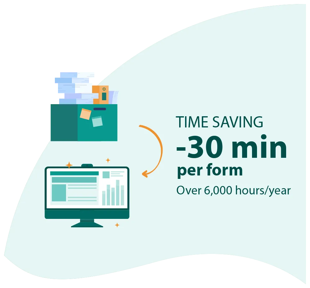 Client Case Merck®: Digitalization of Forms - GxpManager - simplify ...